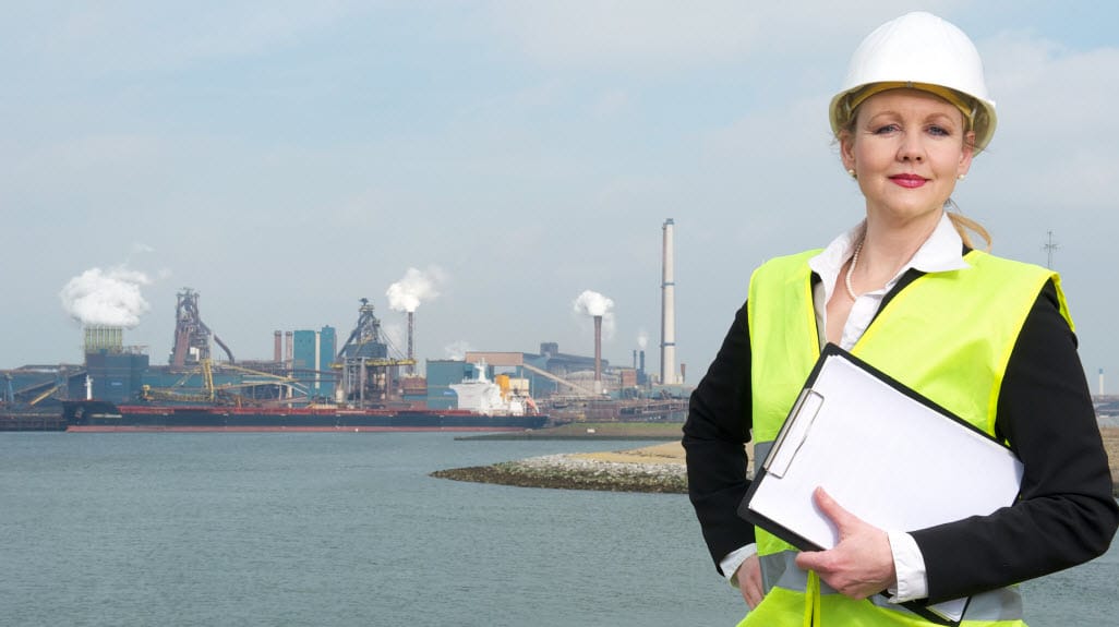 Management Responsibility Safety | Certainty