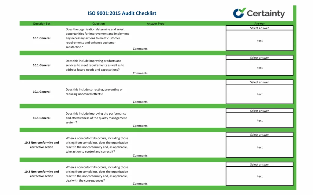ISO 9001 2015 Audit Checklist Free Template Certainty