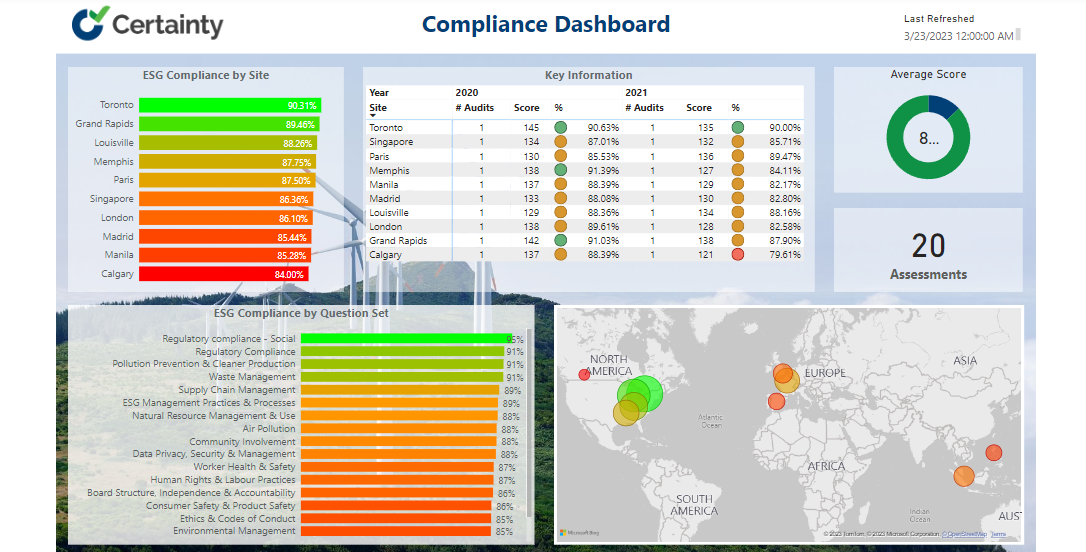 Announcing Certainty's Compliance Mapping & Performance Benchmarking ... Announcing Certainty's Compliance Mapping & Performance Benchmarking ...