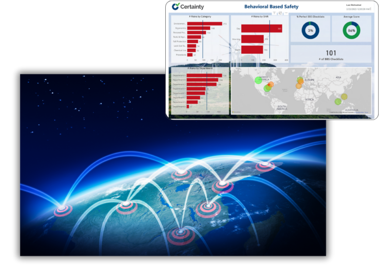 Use Case: Behavior Based Safety (BBS) | Certainty Software
