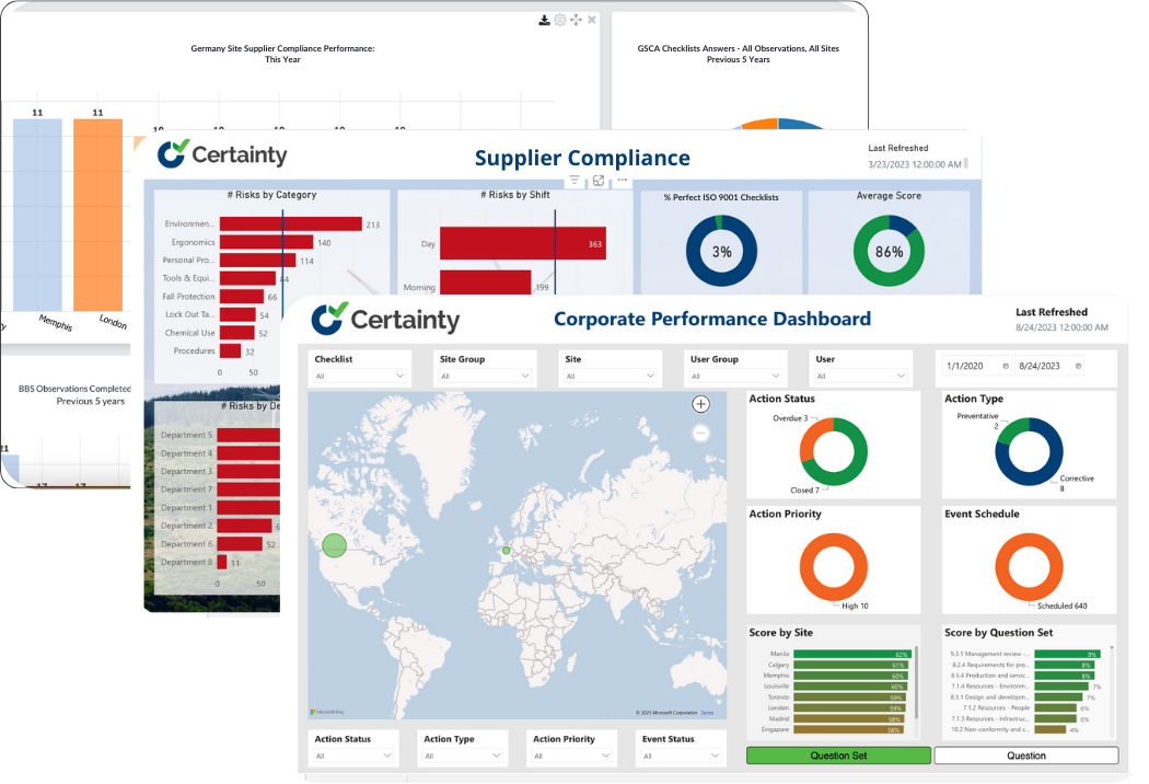 Use Case: Supplier Self-Assessment Questionnaires (SAQs)
