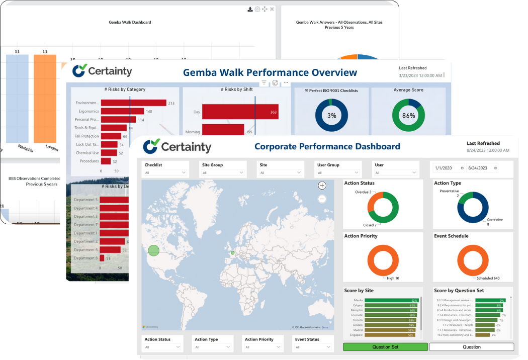 Use Case: Gemba Walks
